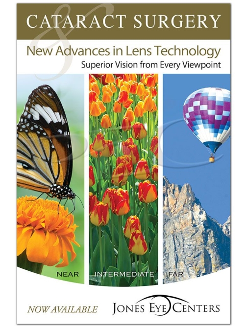 Cataract Surgery – Superior Vision Poster - Patient Education Concepts