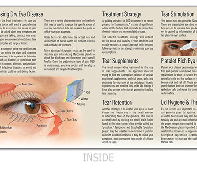 NEW Dry Eye Disease (DED) Brochure (8.5″x14″) - Patient Education Concepts